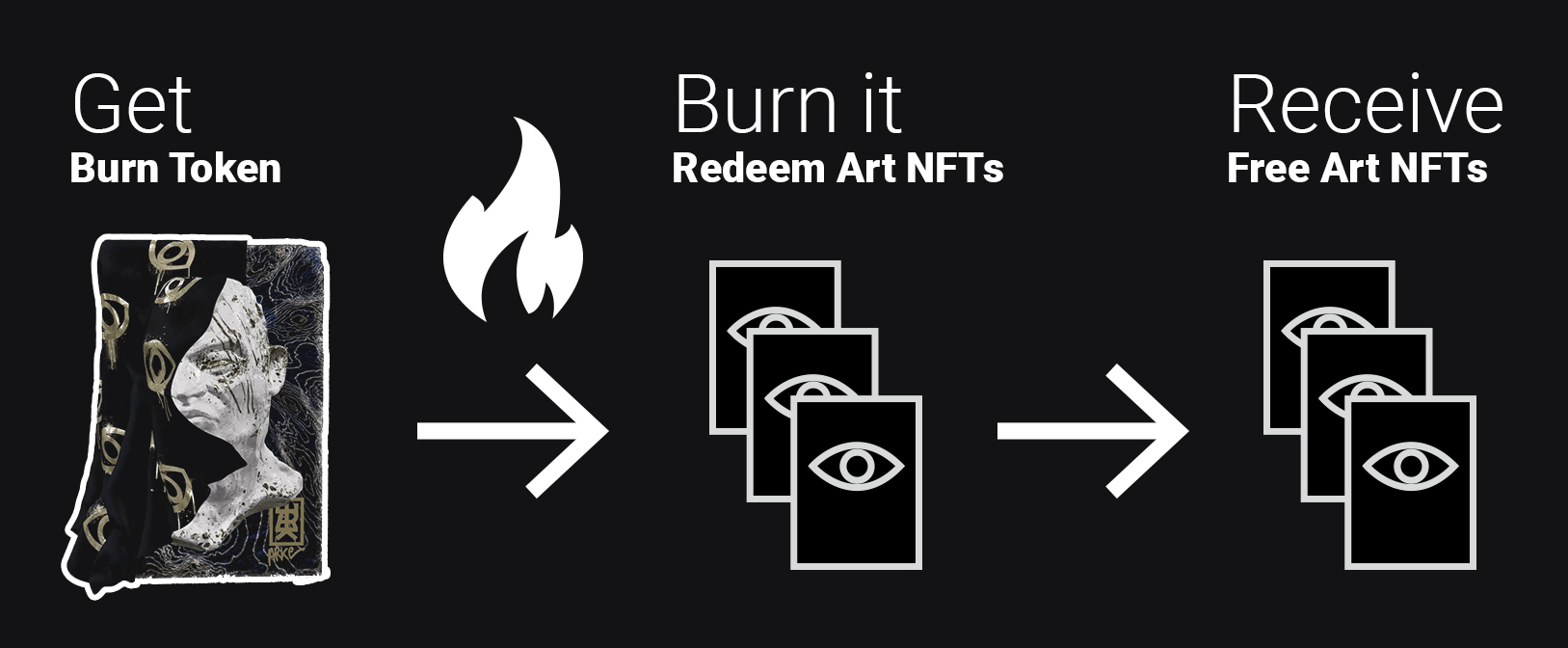 ARKE – The Burning Eyes – Arke